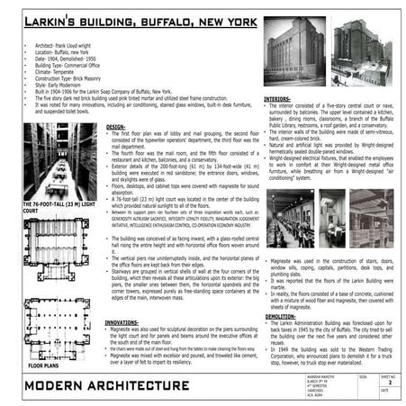 Larkin Building Plan