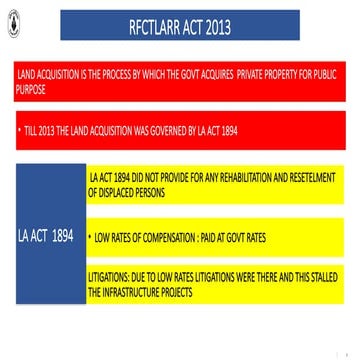 Land acquisition act under which we procure Land | PPTX