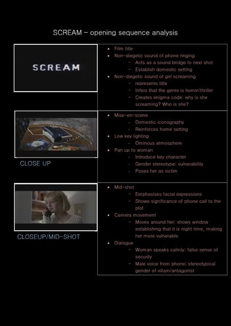 Scream opening scene analysis | PPTX