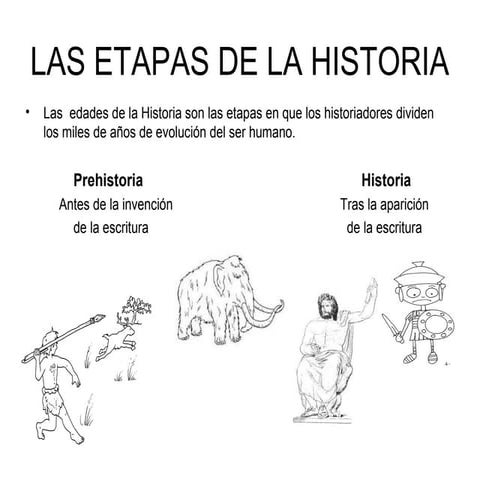 La historia. Fuentes y etapas. Presentación en Power Point | PPTX