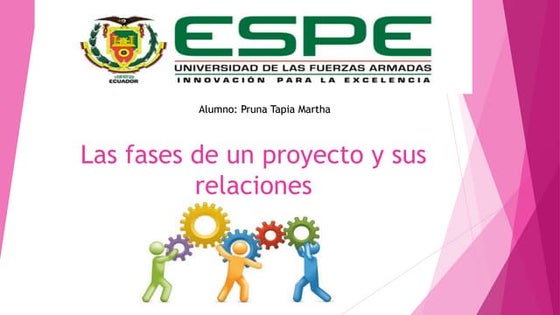 Fases de un proyecto y sus relaciones | PPT