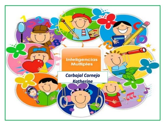 Multiple intelligences mine | PPT