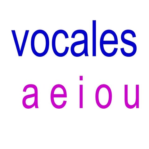 Las vocales | PPT
