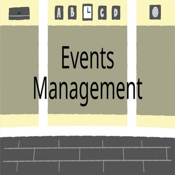 Learning Activity EVENTS Management Services NCIII | PPTX