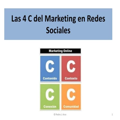 Las 4 c del marketing en redes sociales | PPSX