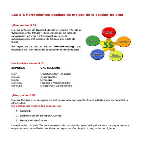 Capacitación - Las 5S.pptx