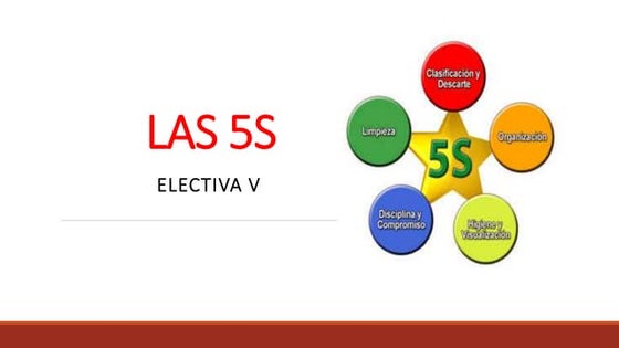Presentación de la Metodología de las 5S | PDF