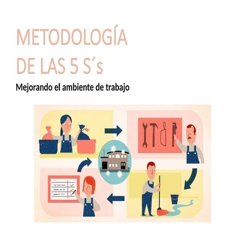 Capacitación - Las 5S.pptx
