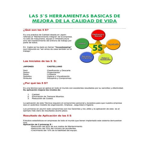 Capacitación - Las 5S.pptx