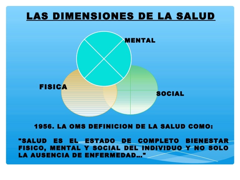 Las dimensiones de la salud