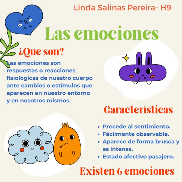 Las emociones, concepto, caracteristicas, tipos de emociones y para que ...