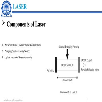 LASER pdf hsujsnshsusnsnssmsjjsujsjsjsj.pptx