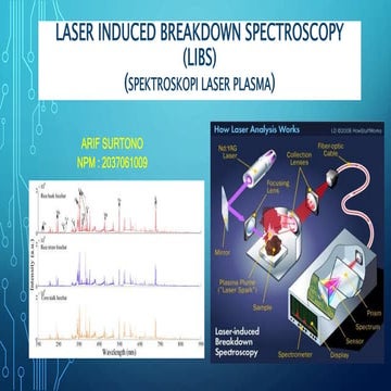 Laser induced breakdown spectroscopy.pptx