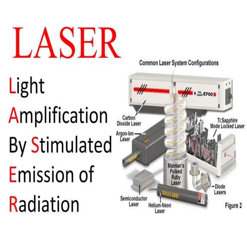Lasers | PPT
