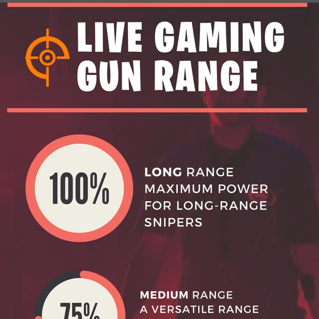 Laser Tag Gun Range: How Far Can Your Laser Tag Shoot? | PDF