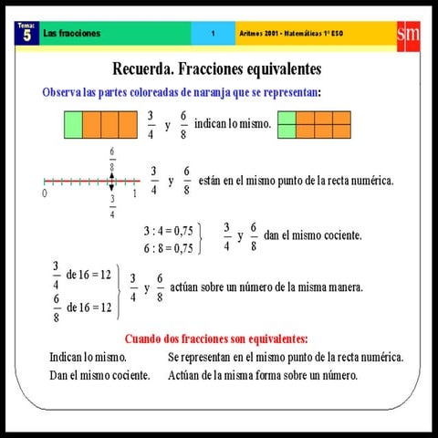 Las fracciones | PPT