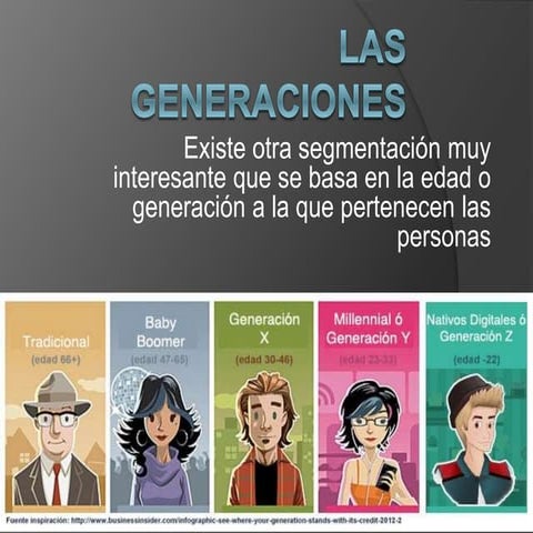 Las generaciones | PPTX