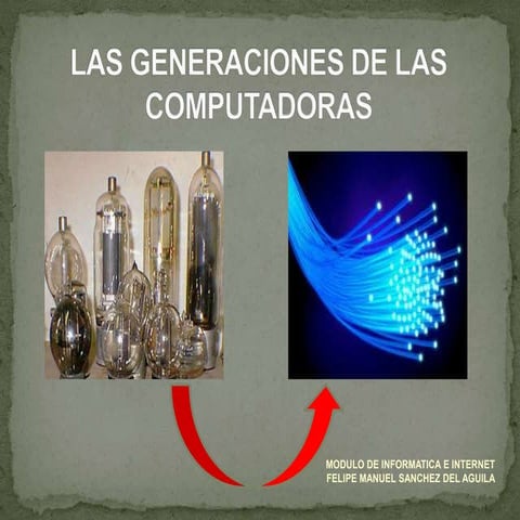 Las generaciones de las computadoras | PPTX | Computing | Technology & Computing