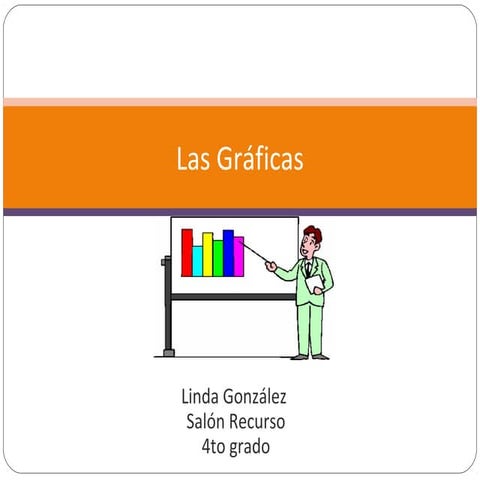 Las gráficas | PPT