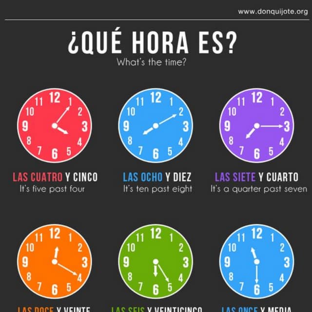 Las horas - Learn Spanish | PDF
