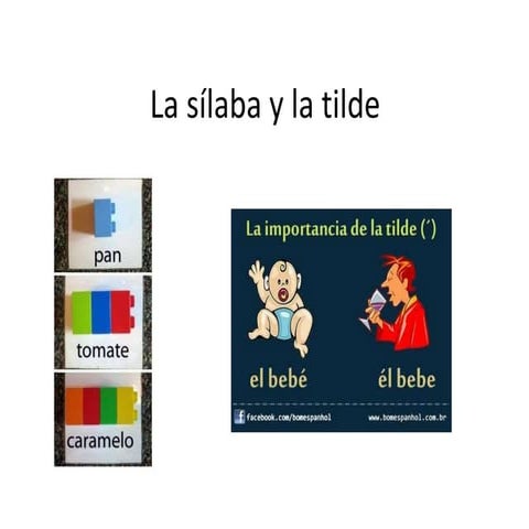 La sílaba y la tilde | PPTX