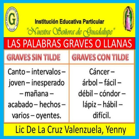 Las palabras graves | PPTX