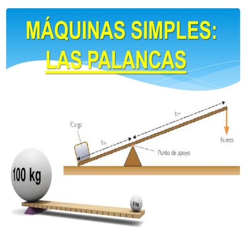 Hojas De Trabajo De Máquinas Simples Para Primer Grado