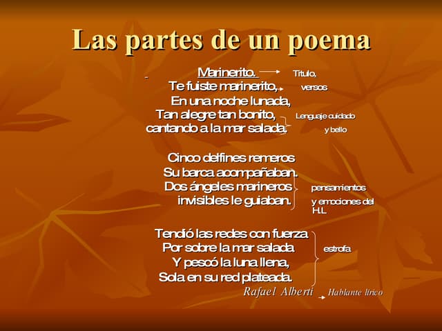 Partes Del Poema