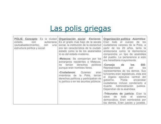 La sociedad griega | PPT