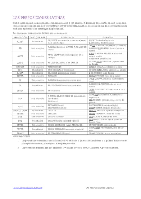 Cuadro preposiciones latinas | PDF