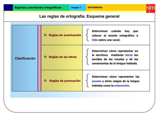 Profeti 4 al.pptx | Medical Health