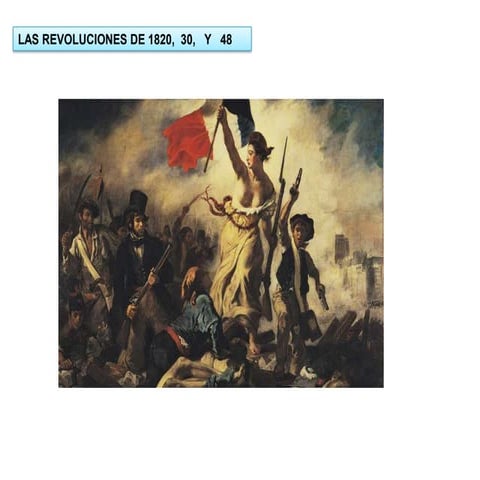 Las revoluciones de los años 20 30 y 48 | PPTX