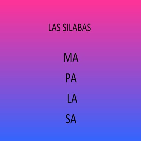 Las silabas | PPT