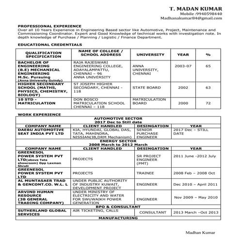 DOCTOR OF LETTER - MADHAN KUMAR T | PDF