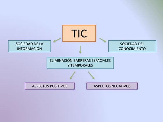 5x5 grid logical reasoning | PDF