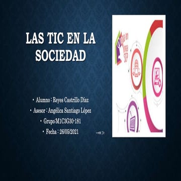 Las tic en la sociedad | PPTX
