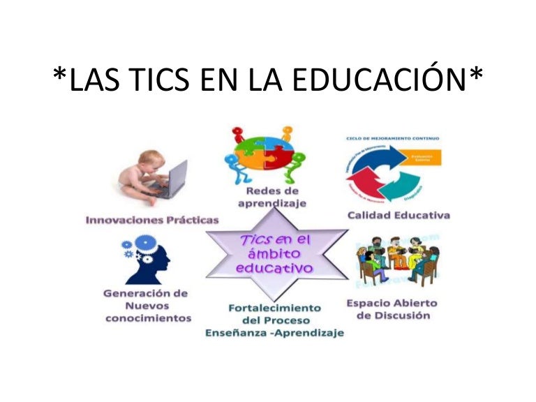 Las tics en la educación