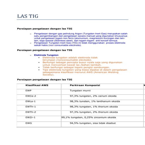 Las tig | DOCX