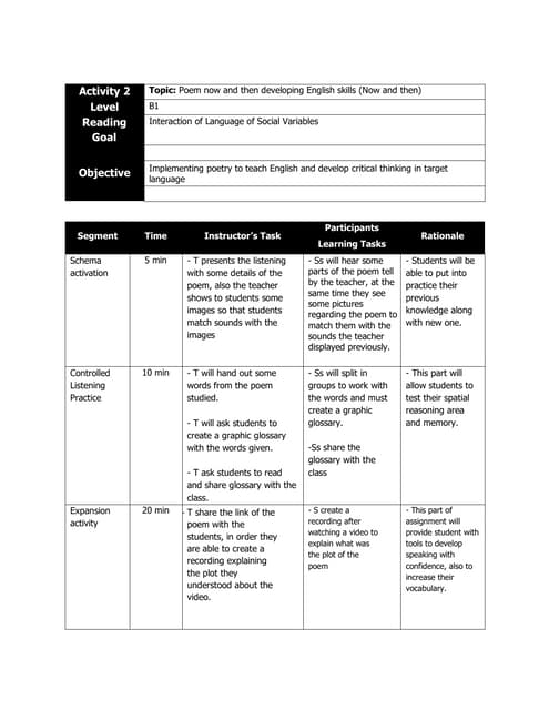 Independent practice | PPT