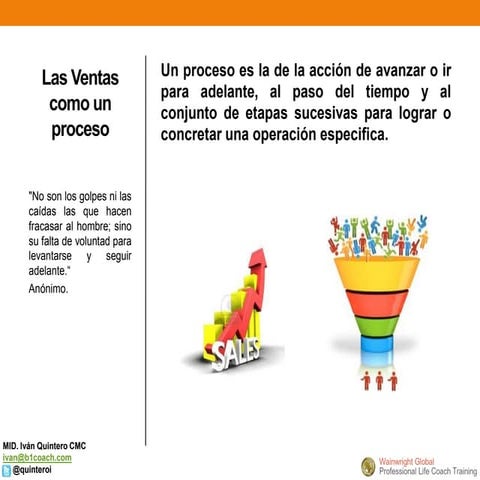 Cómo convertir prospectos en clientes y clientes en fans | PDF
