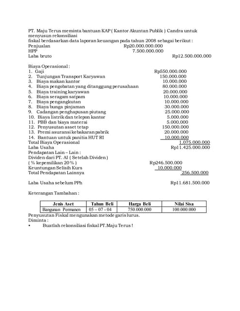 ACFE Tree.pptx | Business Accounting & Finance | Business