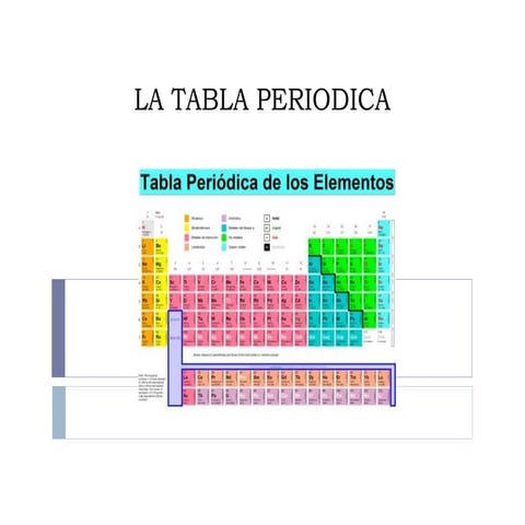 La tabla periódica | PPTX
