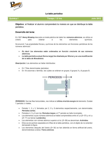 Tabla periodica | PPT