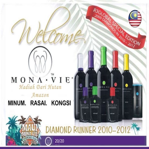Taklimat Perniagaan MonaVie | PPT