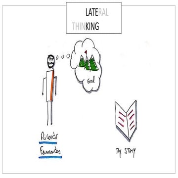 Lateral Thiking - Fast Talk in Nokia - Ricardo Fernandes | PPT