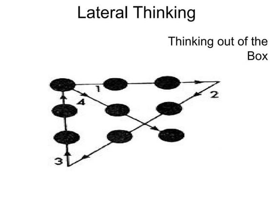 Techniques for lateral thinking. | PDF