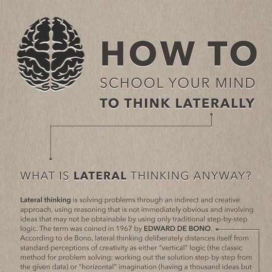 How to be a more productive person infographic | PDF