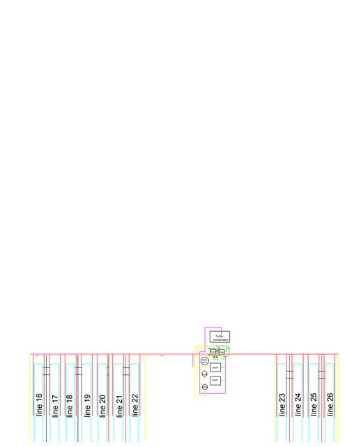 Drawing final model | PPT