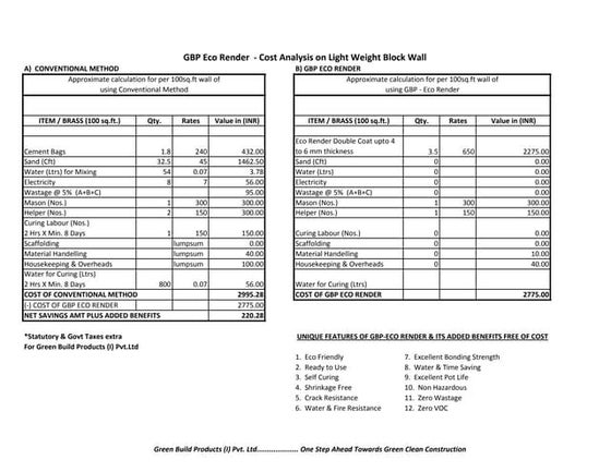 Latest cost comparision eco render + eco render pp-1 | PPT