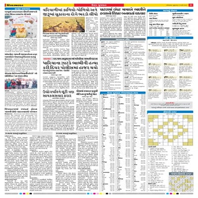 Latest himmatnagar news in gujrati | PDF